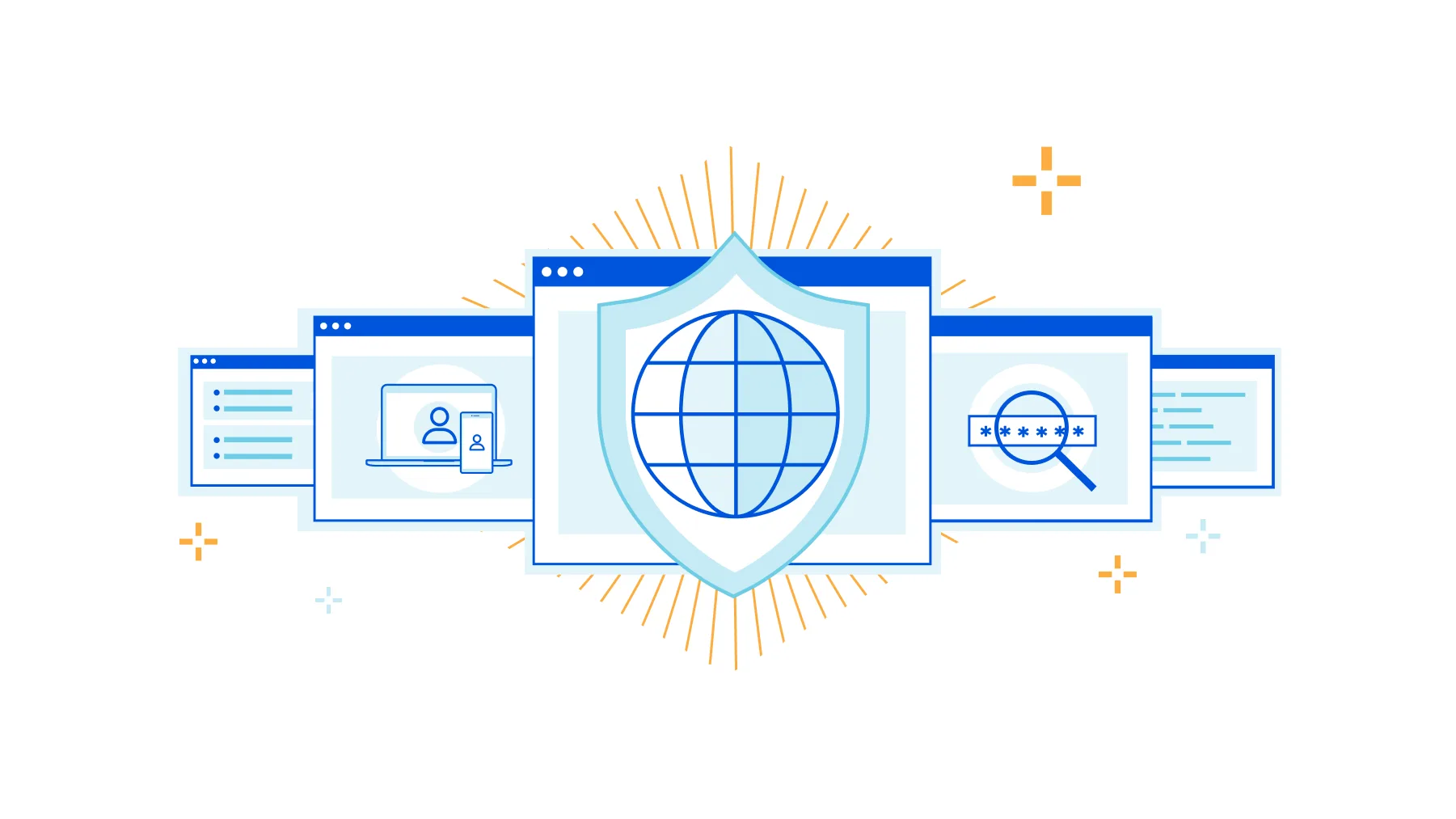 Best Benefits of Using a Security Center 🛡️ in 2025