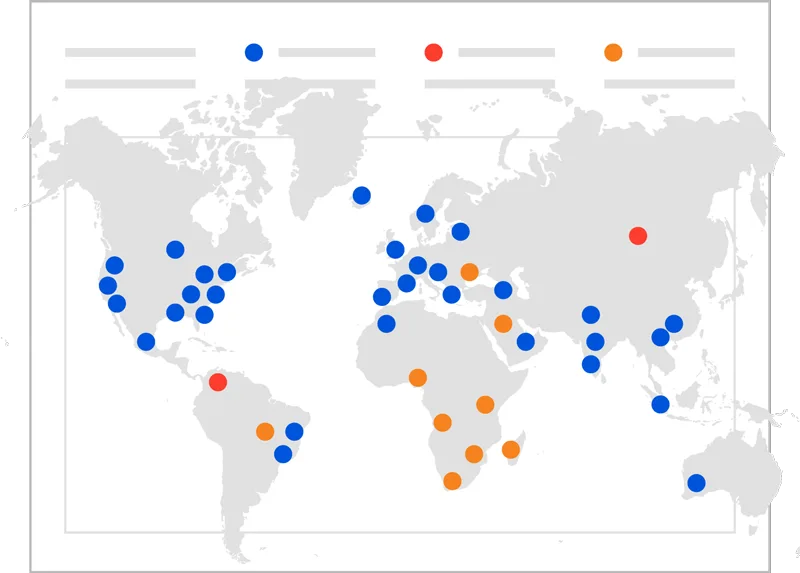 The Ultimate Guide to Load Balancing 🌐 in 2025 | Arex DNS